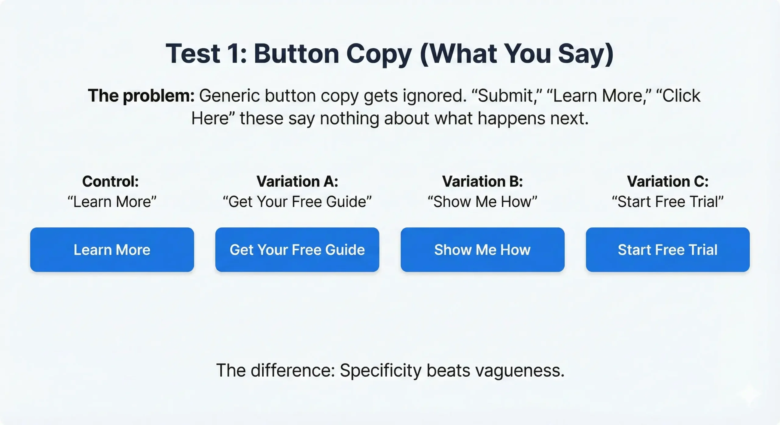 3 Call-to-Action Tests That Actually Improve Conversions
